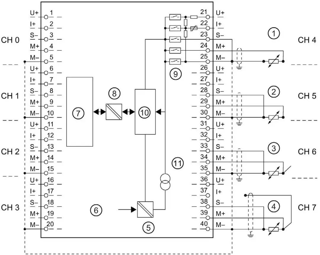 图解西门子S7-300plc模拟量模块接线方法|总线|西门子|接线图_新浪新闻