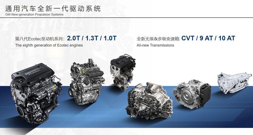 到底什么样的发动机才能被称为真正的高效内燃机？