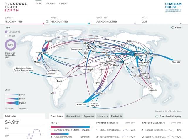 百万倍通货膨胀、双总统闹剧，委内瑞拉动荡的根本原因是什么？|委内瑞拉|美洲|拉美_新浪新闻