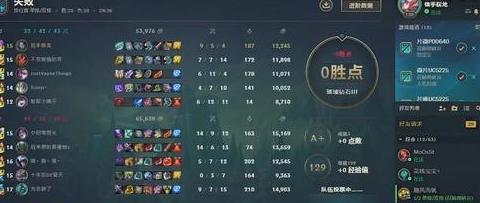 LOL韩服300点什么水平？可以打职业吗，PDD直播透露真相|韩服|职业|撞车_新浪新闻