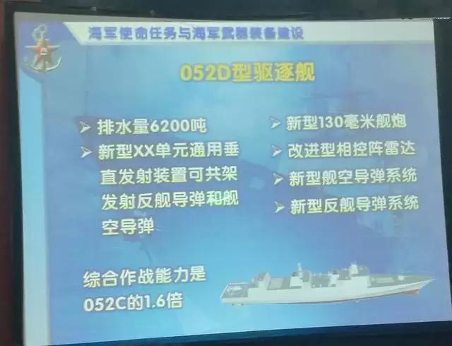 055与国内成熟的052C和052D相比，战斗力到底是它们的多少倍呢？|驱逐舰|战斗力|伯克级_新浪新闻