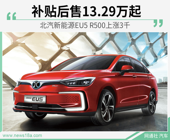 北汽新能源EU5 R500上涨3千 补贴后售13.29万起