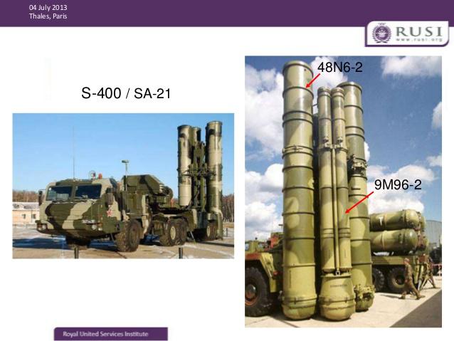 7个发射筒的S-400防空导弹发射车你见过吗？|防空导弹|发射筒|发射车_新浪新闻