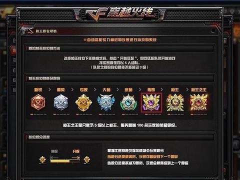 穿越火线排位S10赛季推出新段位 网友：有史以来最坑的段位|S10|段位|穿越火线_新浪新闻