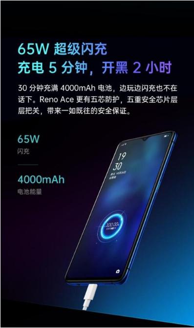 进军电竞？OPPO宣布与《英雄联盟》战队FPX合作