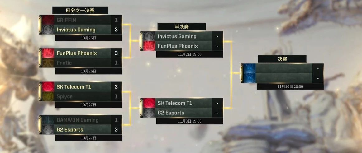 SKT和G2晋级四强！下周末将角逐S9决赛席位！|击杀|打野_新浪新闻