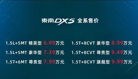 东南DX5上市，6.99万起，1.5T发动机+后独立悬架-新浪汽车