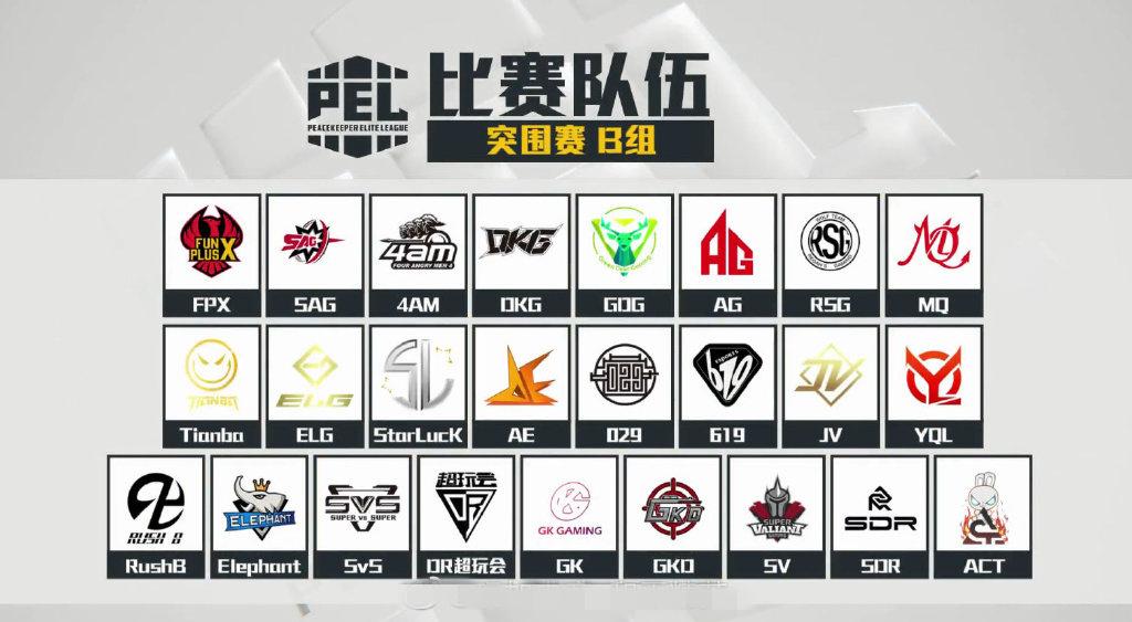 和平精英PEL，4AM、ELG吃鸡上瘾？毕竟是吃鸡大户签约队伍|虎牙|吃鸡|比赛_新浪新闻