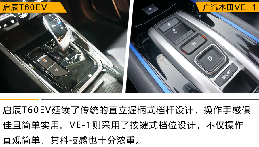 都是小型纯电动SUV 东风启辰T60EV与广汽本田VE-1 谁能满足你？-新浪汽车