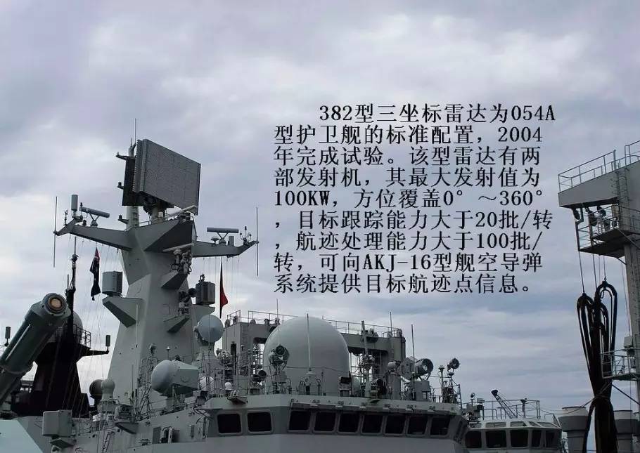 舰闻杂谈：054AE又出改进型—米波雷达老当益壮再次上舰