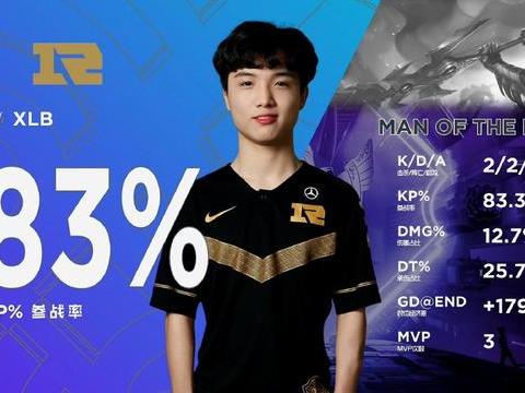 RNG新援小龙堡，仅比“8年老将”Uzi小3岁，电竞选手不止看年龄|龙堡|老将|职业生涯_新浪新闻