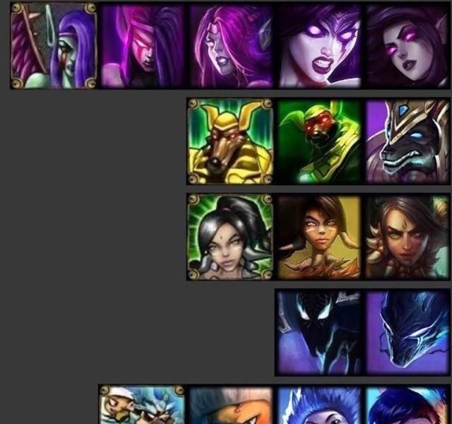 LOL远古英雄头像预览：波比像蓝精灵，初版EZ形象让玩家看笑了|蓝精灵|头像|初版_新浪新闻