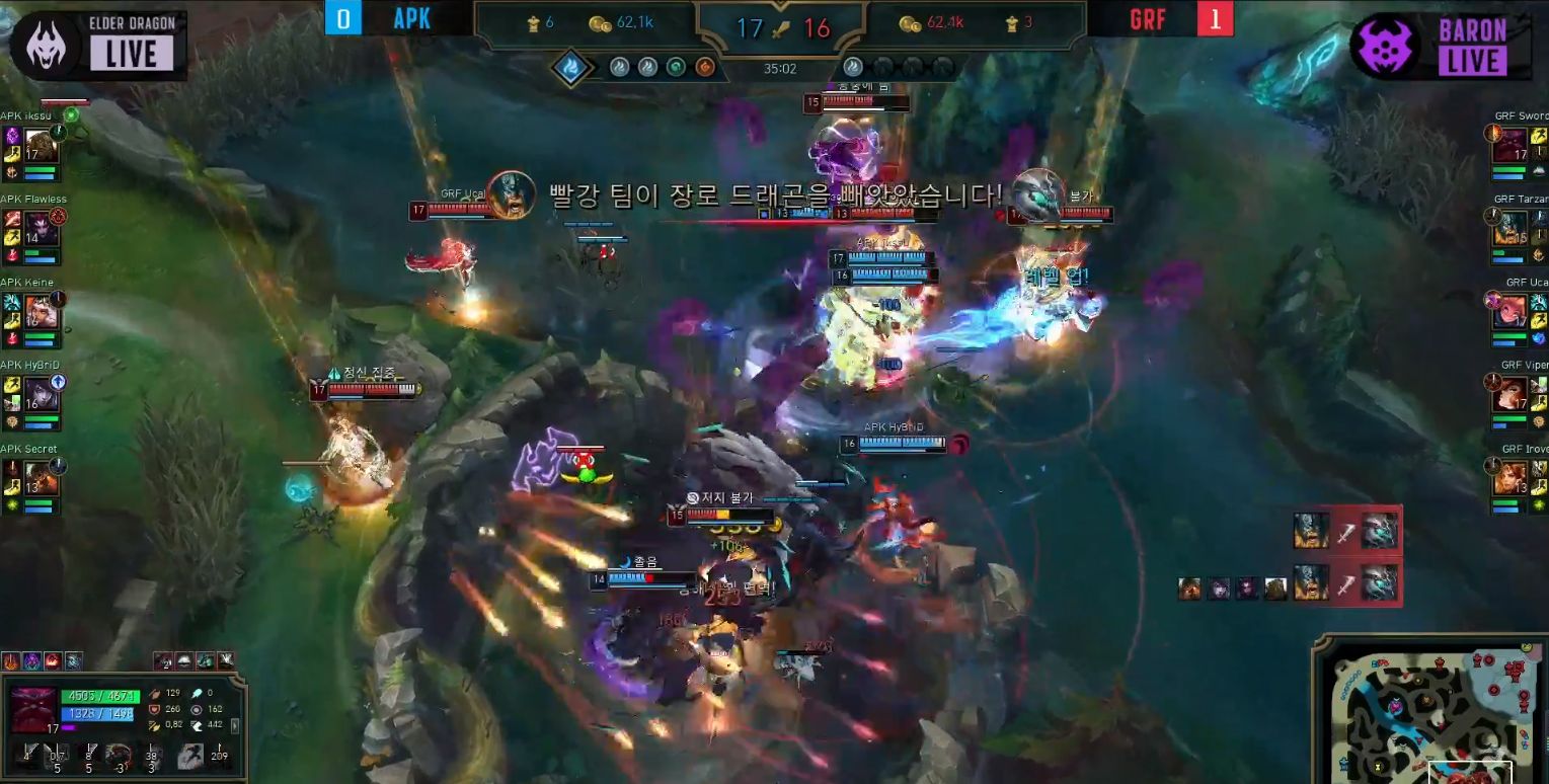 LOL：GRF四包二套路失败剑皇整场迷之操作，抢远古龙都没能翻盘|泰坦|奥恩|洛伊_新浪新闻