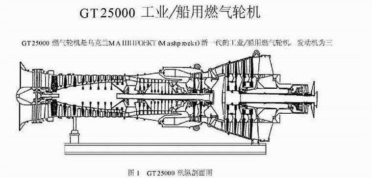 振奋！太行发动机这次真的行了，舰改燃气轮机表现优于进口产品