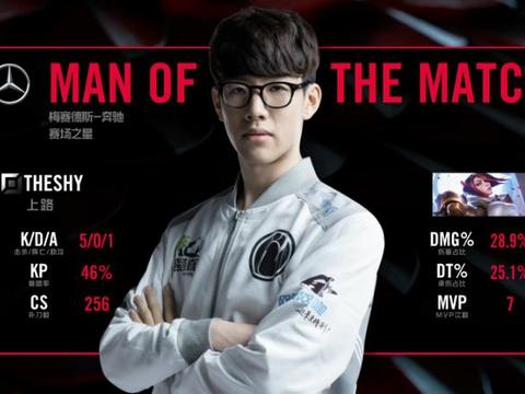 The shy剑姬无敌,姿态被打崩后表情僵硬!UZI苦笑，IG血虐RNG!|扎克|姿态|无敌_新浪新闻