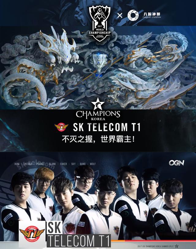 英雄联盟全球总决赛第二只四强队伍！还是那支最稳的SKT！|机器人|总决赛|战队_新浪新闻