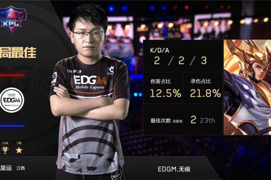 王者荣耀：2018kpl春季赛EDGM击败BA黑凤梨，无痕再拿mvp|王者荣耀|无痕|凤梨_新浪新闻