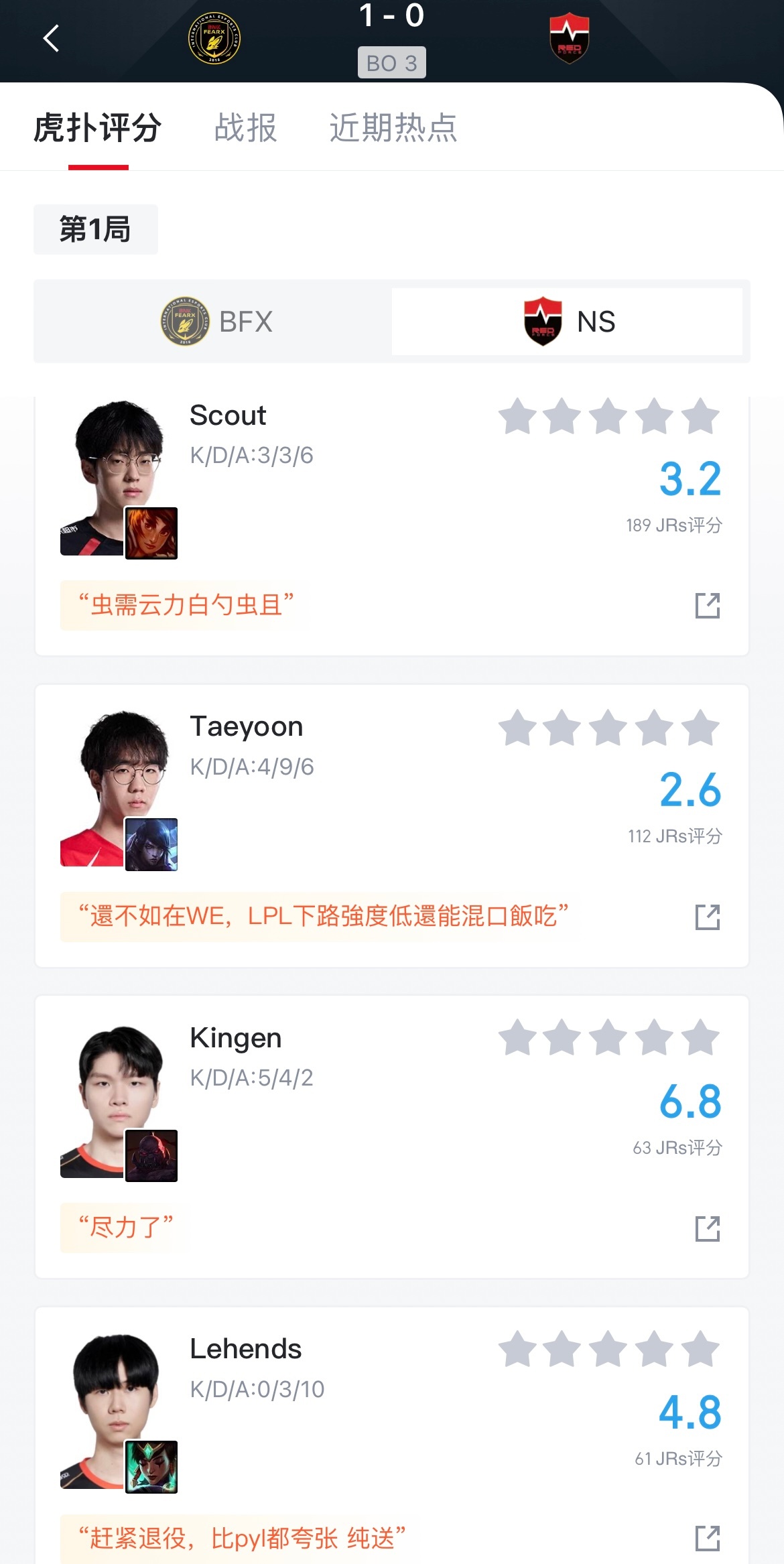 2026lck杯小组赛bfx胜ns，虎扑开放选手评分 Bfx 英雄联盟 Ns Lck杯小组赛 电竞 新浪新闻