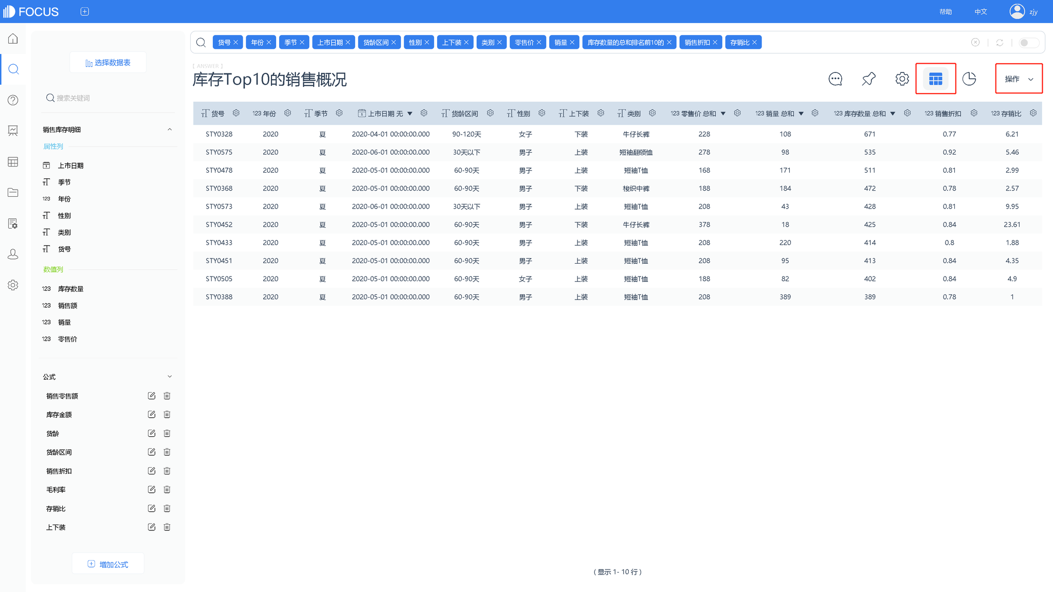 DataFocusBI货品案例之存货分析（2）存货销售概况|存货|库存|概况_新浪新闻