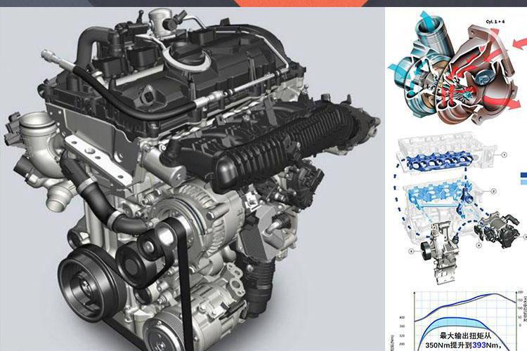 横评四套2.0T+8AT，谁的马力大？谁的性能好？-新浪汽车