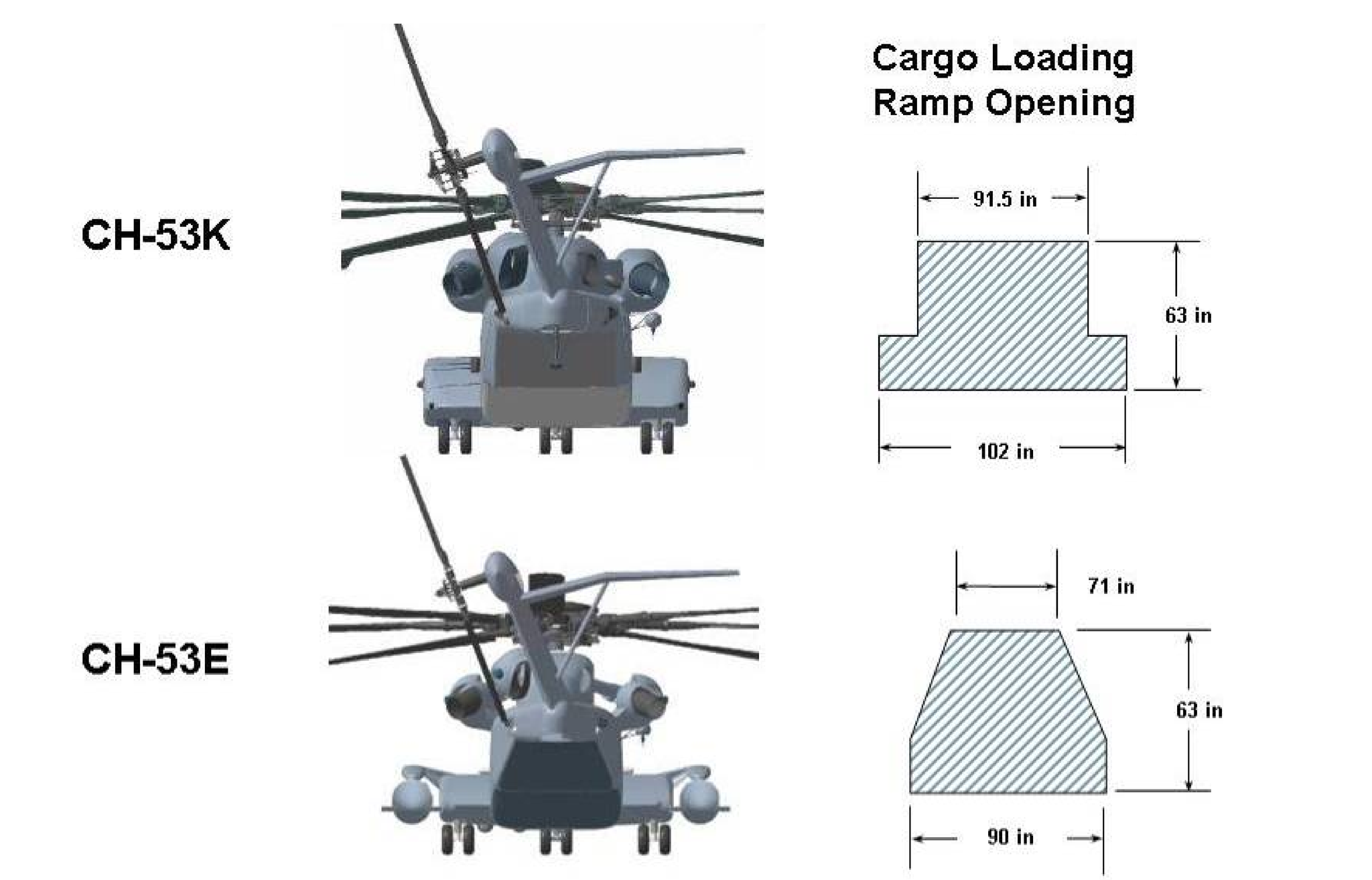 非CH-53K不可，为何美国海军陆战队如此青睐这型重型直升机？