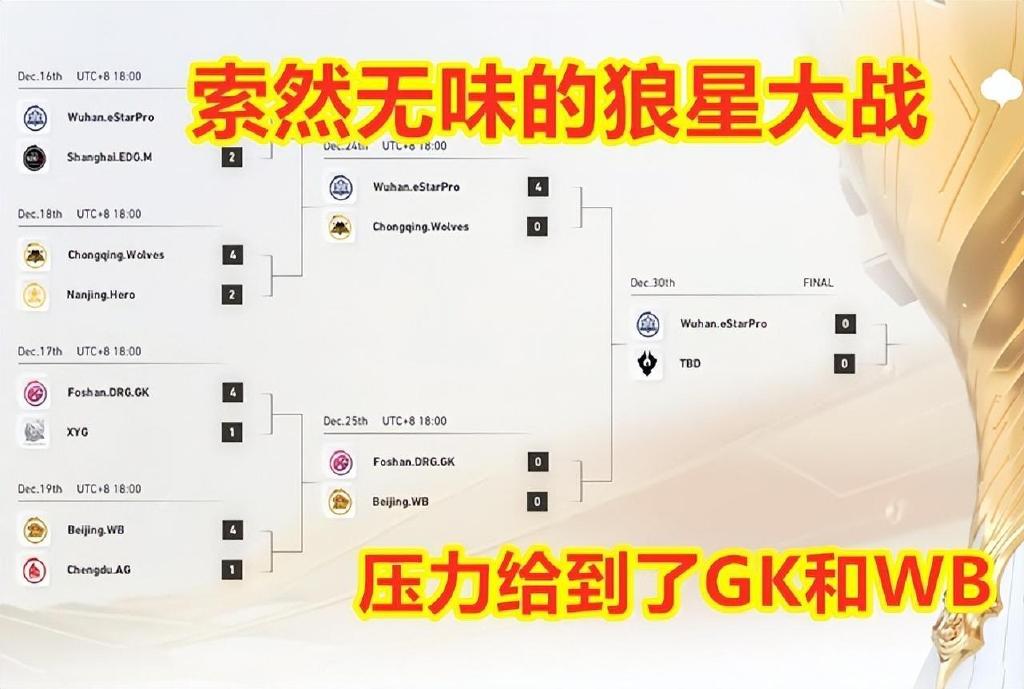 梦泪附体？GK偷家逆转WB，东海西鹏首次会师总决赛！