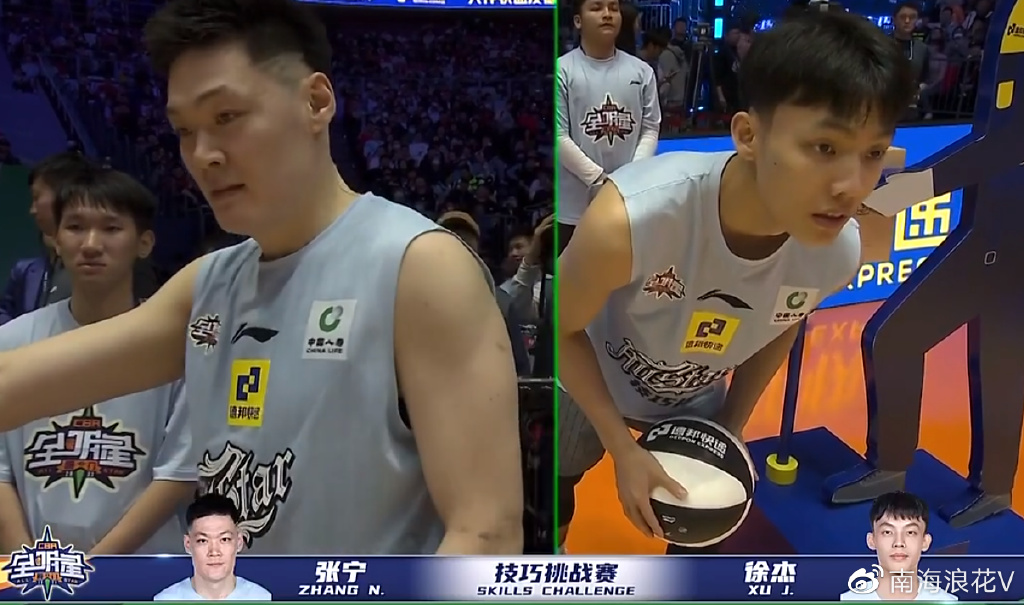 CBA全明星赛，点评6项个人大奖，3人获奖很意外