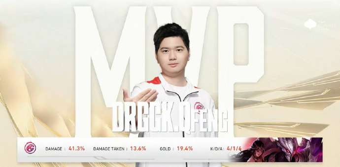 王者荣耀世冠：ES力破Isurus战队新体系，狼队与EDG打平