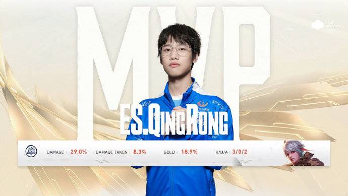 王者荣耀世冠：ES力破Isurus战队新体系，狼队与EDG打平