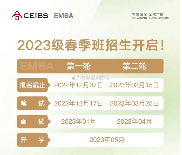 申请中欧EMBA笔试和面试注意事项