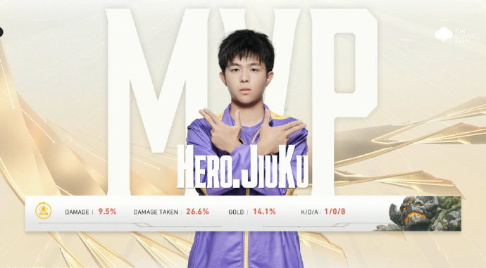 王者荣耀世冠：暖阳拿下五连绝世，北京WB拿下KPL赛区德比