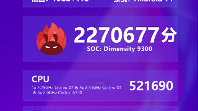 227万分，Find X7跑分刷新记录！或是最强性能天玑9300旗舰|安兔兔|天玑|存储_新浪新闻