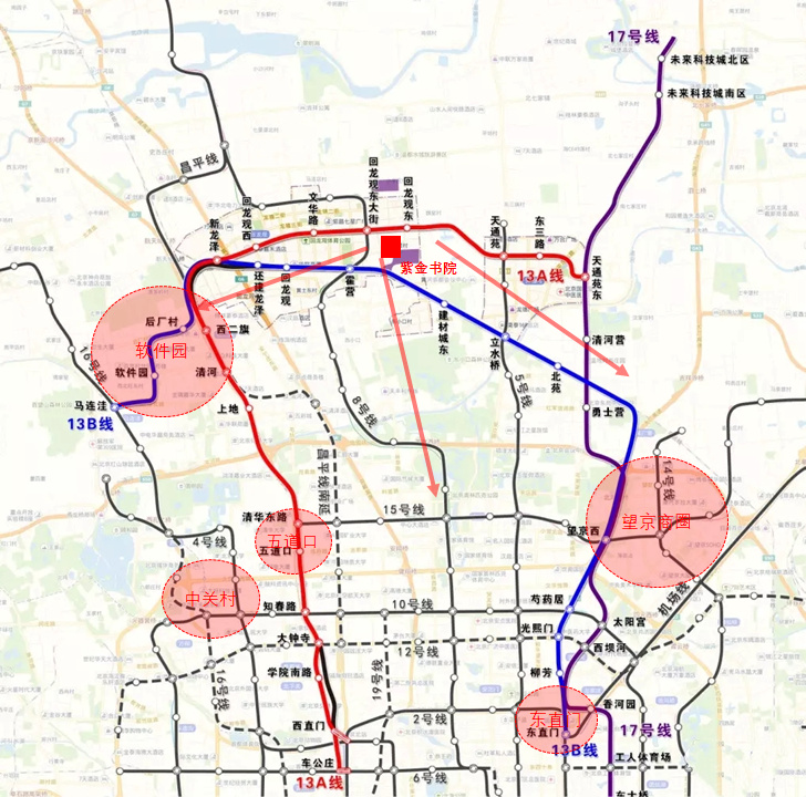 三地铁+人大附，单价6万+的北五环倒挂神盘，三期来了！