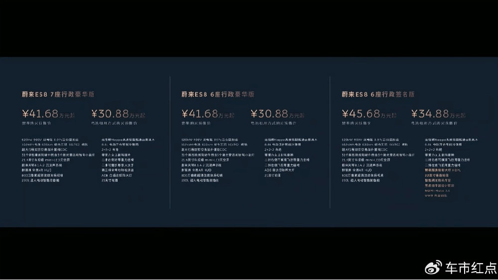 “通吃”30到50万价格带 蔚来全新ES8预售41.68万起-新浪汽车