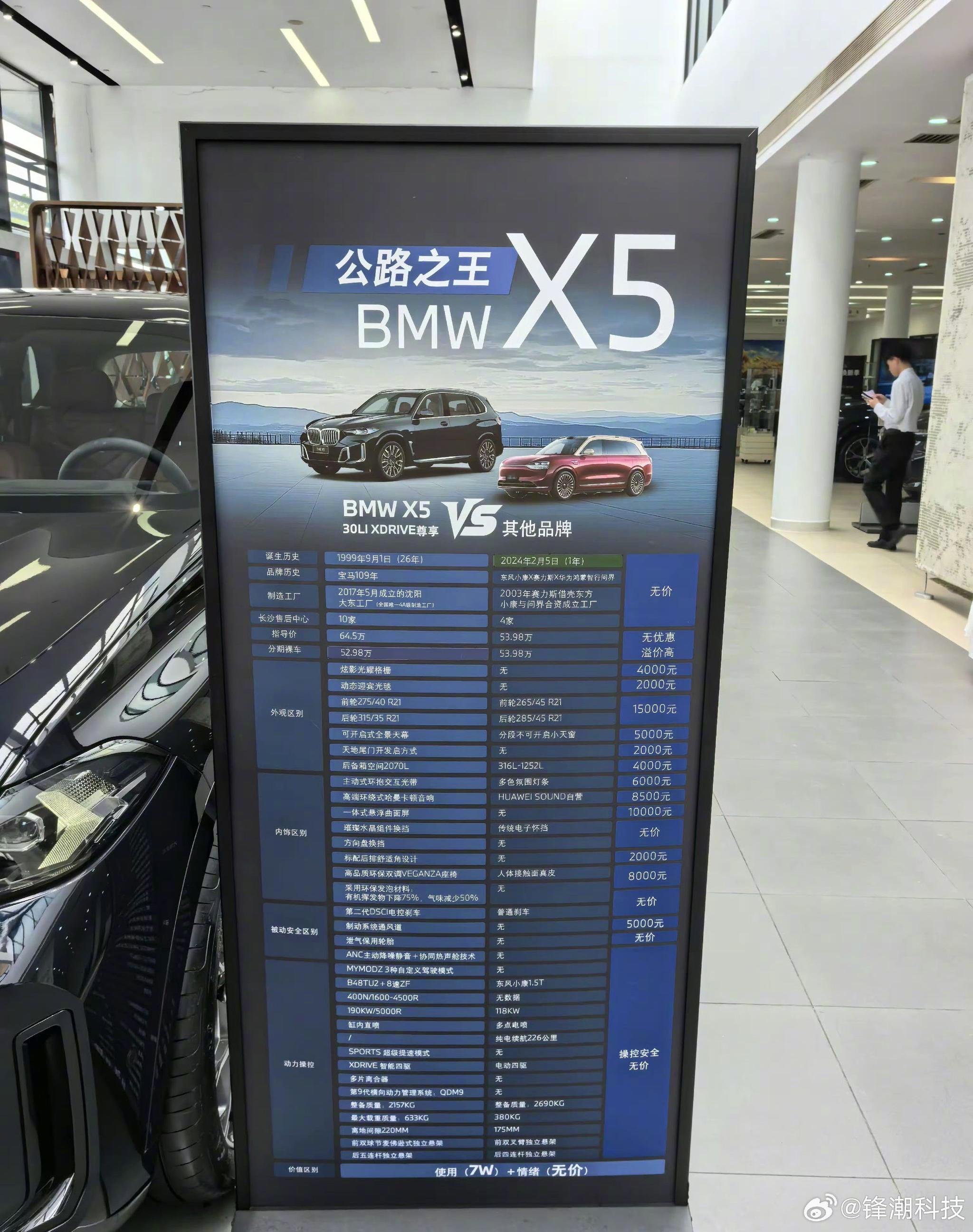 有宝马门店将宝马X5和问界M9直接贴出来进行全面对比-新浪汽车