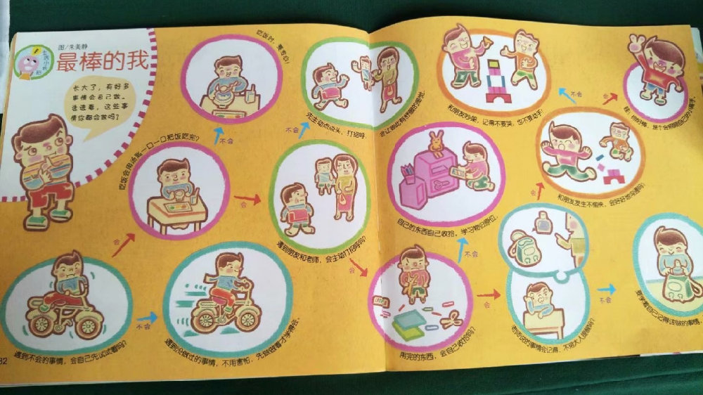 【说课稿】幼儿大班社会领域活动《最棒的我》 最棒的我 幼儿 活动 新浪新闻