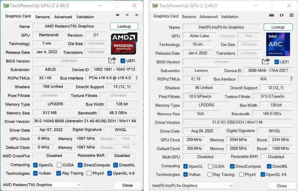 轻薄谁更强，实测见真章——锐龙7 6800U VS酷睿i7-1260P|酷睿_新浪新闻