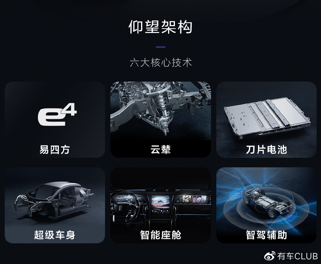 2023上海车展丨 仰望U8开启预售 仰望U9与仰望架构同步亮相