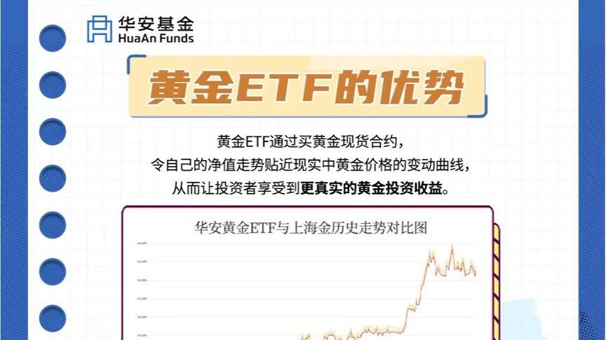 518880：投资底仓之选|黄金ETF|金首饰|底仓_新浪新闻
