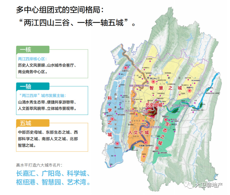 重庆的买房“窗口期”，已然出现！