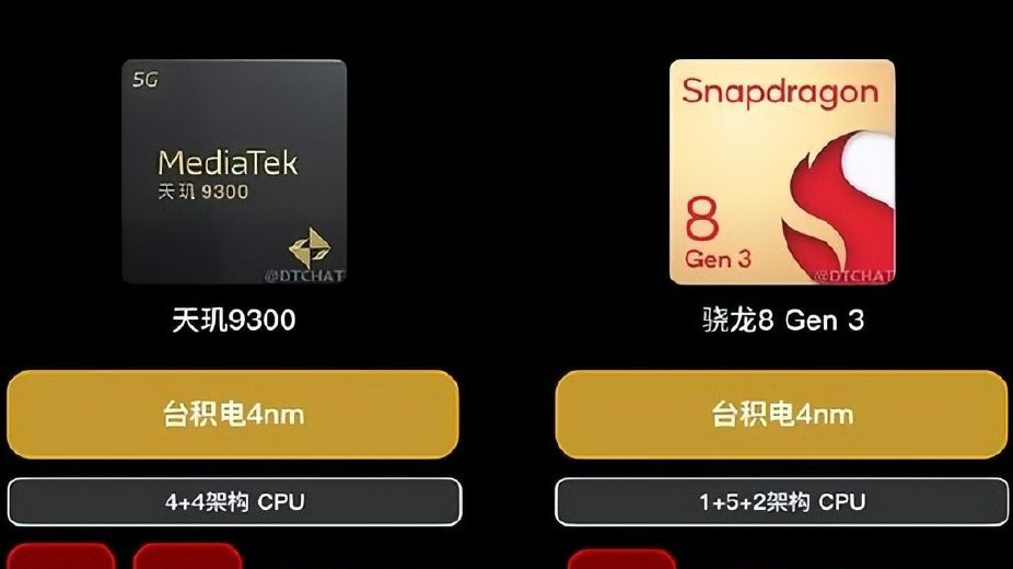 天玑9300与骁龙8 Gen3对决：谁将成为新一代手机芯片霸主？|AI|联发科天玑_新浪新闻