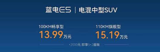 蓝电e5正式上市,搭载电混系统,将助力品牌取得销量增长