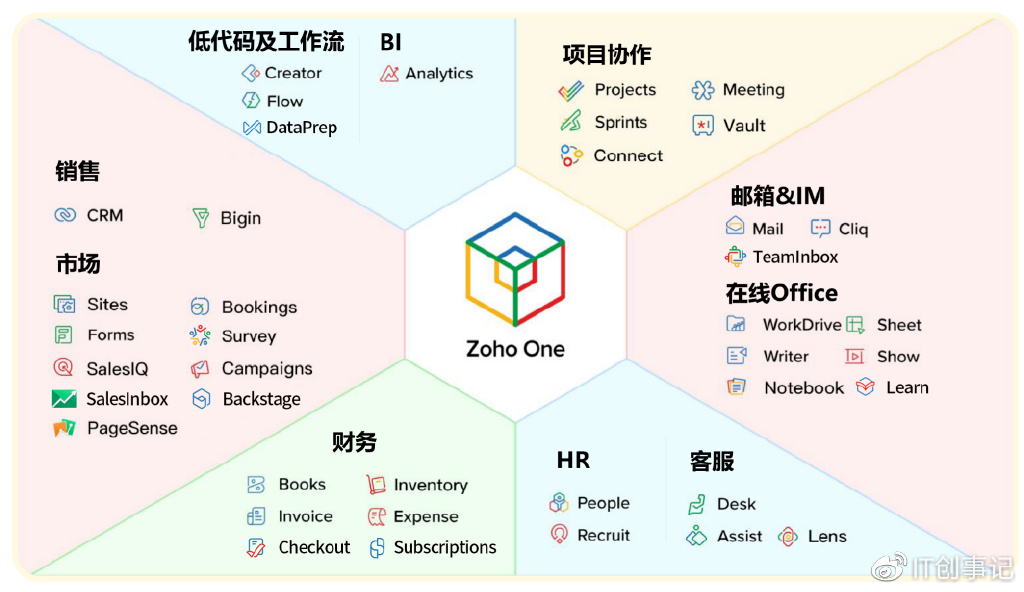 ToB超级应用即将迎来“微信”时刻？|全球化|数字化|映翰通_新浪新闻