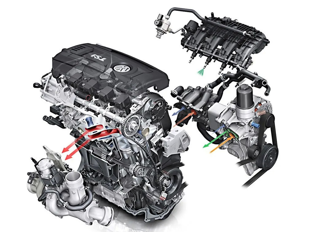 BBA谁的2.0T发动机最厉害？-新浪汽车