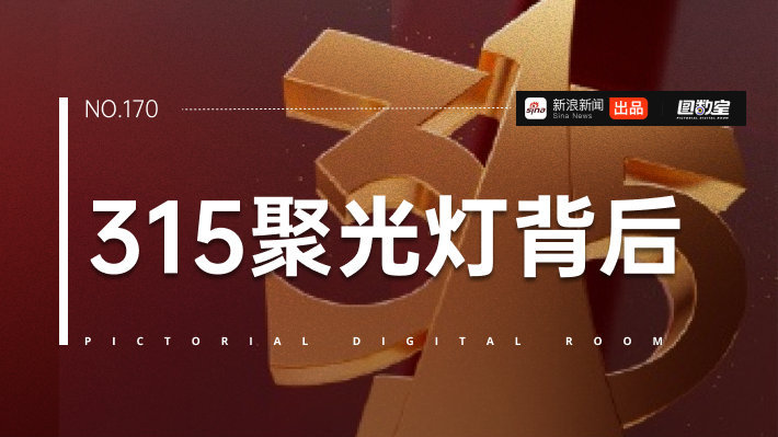 图数室丨看完315晚会，发现它们“活该”被点名|315晚会|诈骗|火灾_新浪新闻