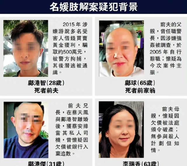 蔡天凤碎尸案首次庭审结果曝光,公公邝某表现从容,前夫全程低头