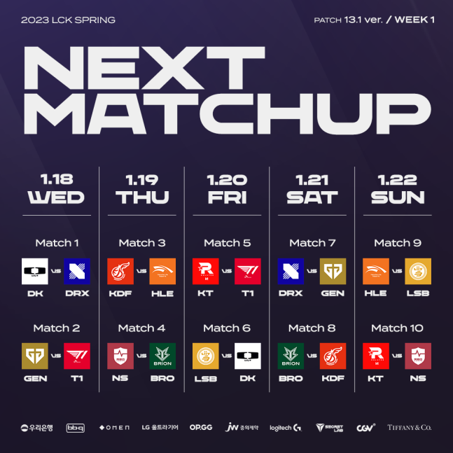 LCK春季赛首周看点：BeryL清算叛忍开始，T1宿命对决GEN再上演