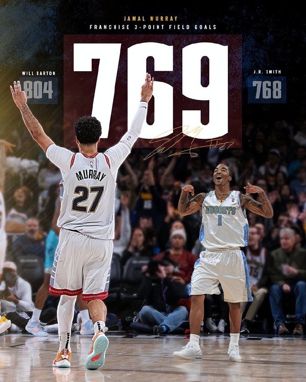 轰26+18+15创六纪录：约老师完成场均三双创举 三连MVP真来了？|约基奇|篮板|老师_新浪新闻