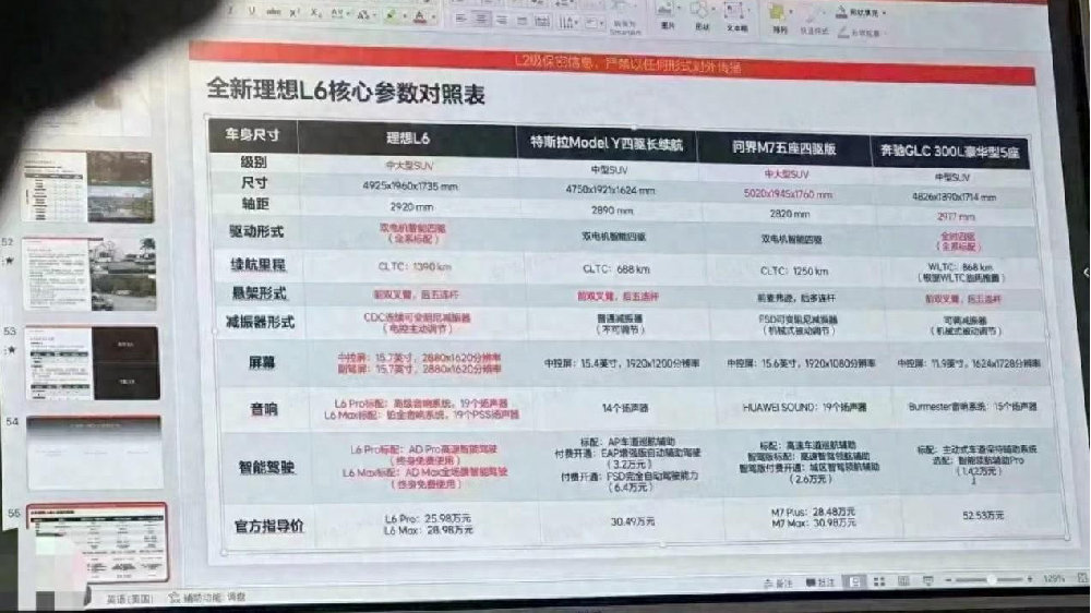 理想L6疑似25.98万元起售 依然是增程动力 CDC减振+双电机-新浪汽车