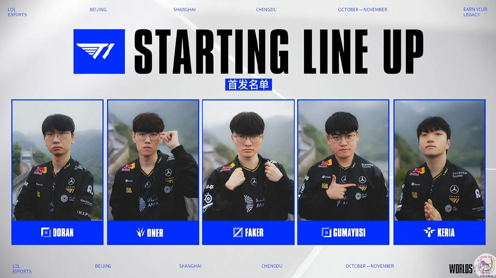 AL对战T1最大差距在Hope？3年前就完败于Gumayusi！|差距|总决赛|晋级_新浪新闻